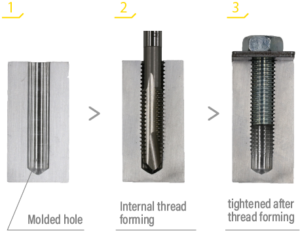 Tapping Bolt - IWATA BOLT
