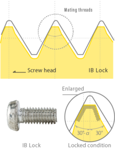 IB Lock - IWATA BOLT